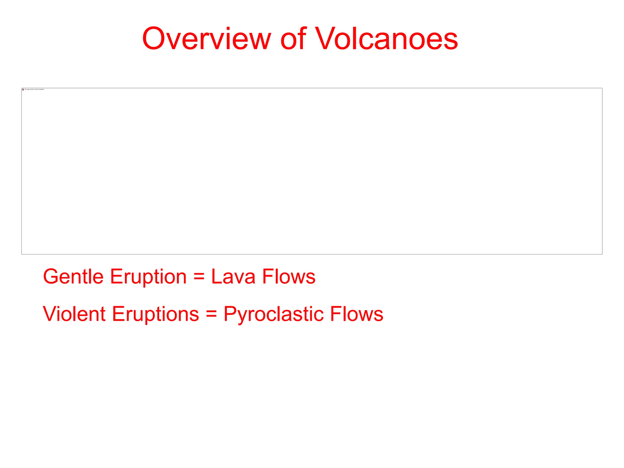 Volcanoes.ppt