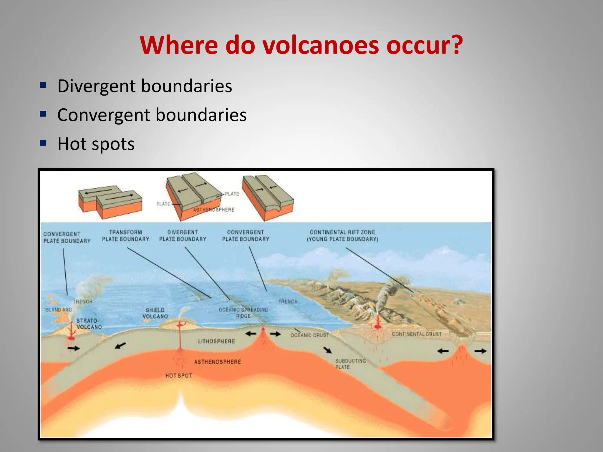 VOLCANOES.ppt.................................. | PPT
