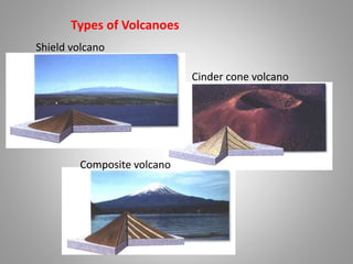 VOLCANOES.ppt.................................. | PPT