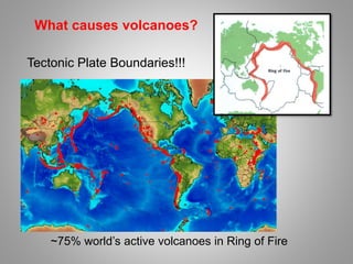 VOLCANOES.ppt.................................. | PPT