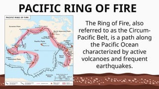 Volcanoes and Various Volcano-Related Hazards | PPTX