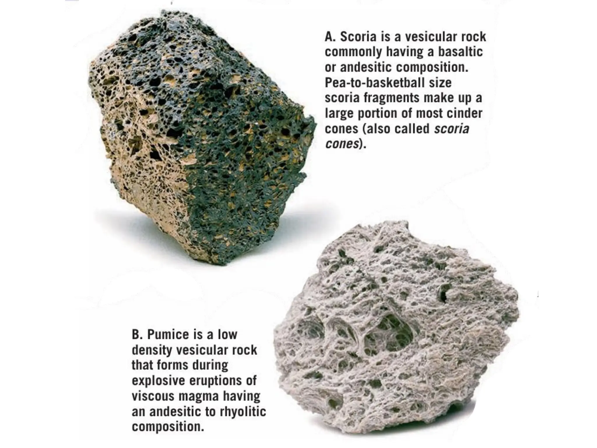 VOLCANOES PRESENTATION( TYPES OF VOLCANOES, TYPES OF FLOWS, ROCKS ...