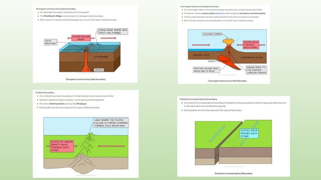 How plate tectonics are related to formation of Volcanoes.pptx