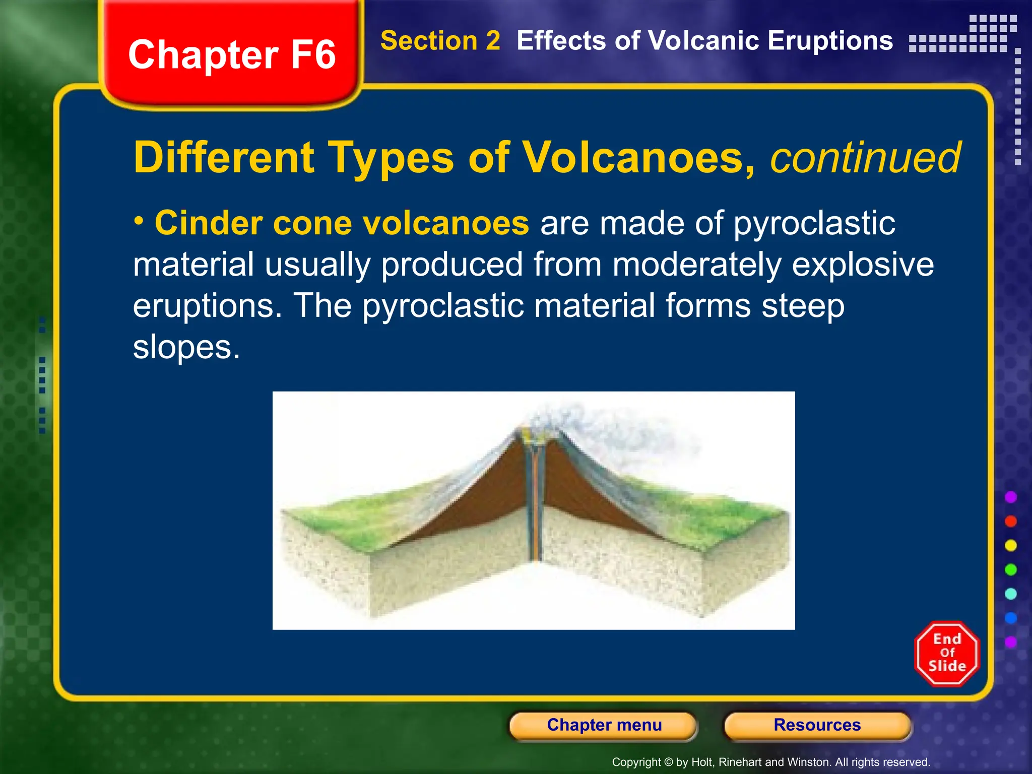 Understanding Volcanoes: it's types and forms | PPT