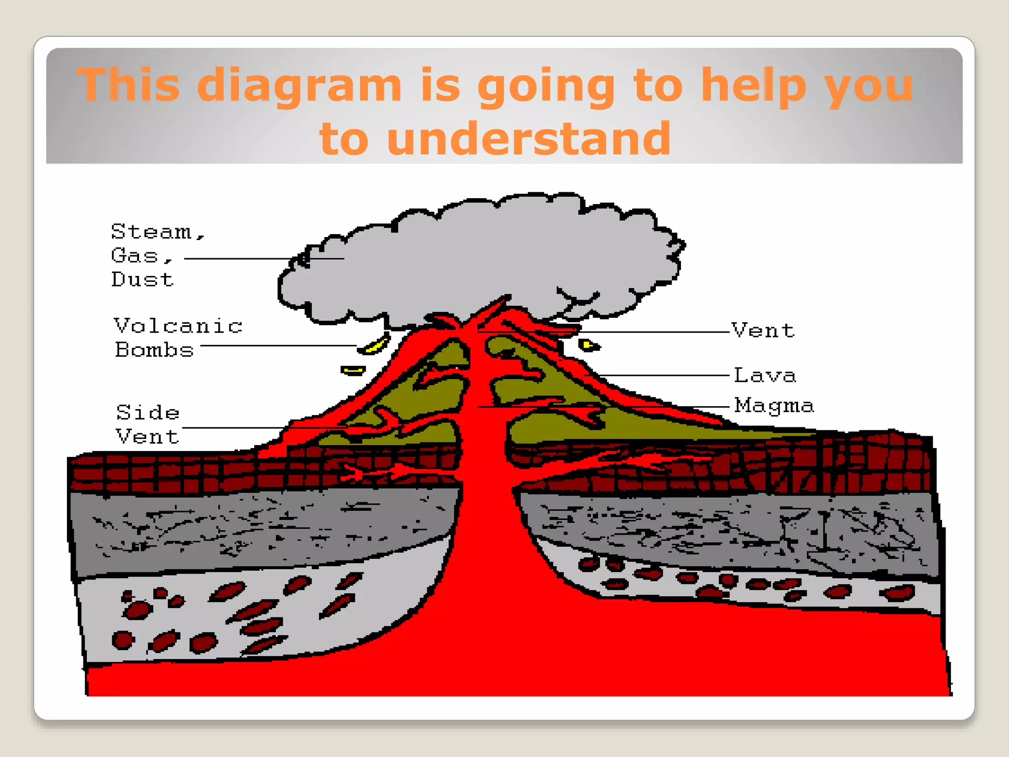 Volcanoes reading-comprehension-exercises 60296 | PPTX