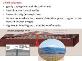 Volcanoes 1 to 4 | PPT