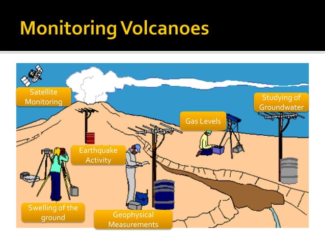 Volcano III - Hazards | PPT
