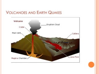 Volcanoes and earth quakes | PPTX | Geography | Science