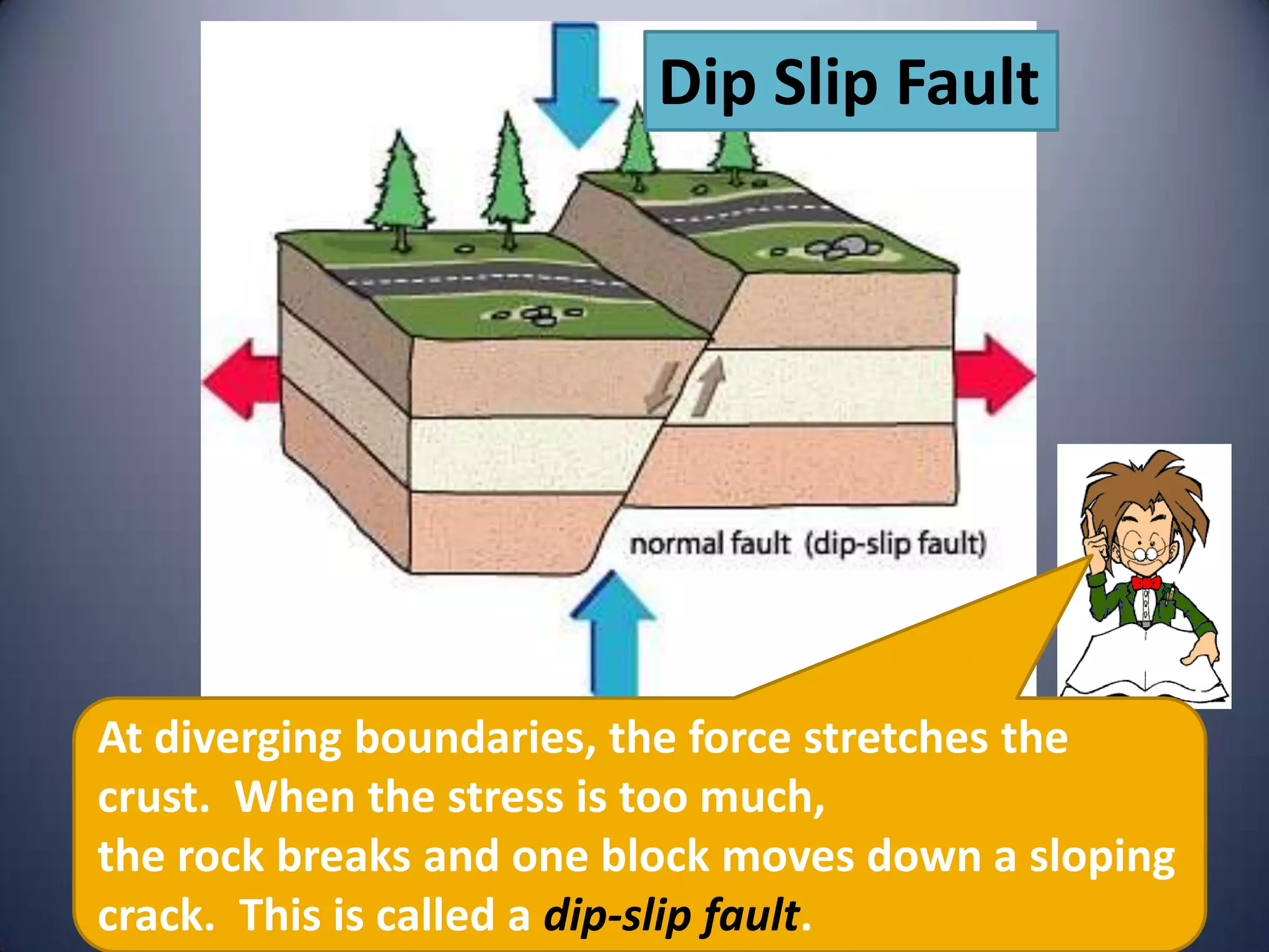Earthquakes and Faults | PPTX | Geology | Science