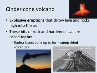 Volcanoes and eruptions | PPTX | Geography | Science