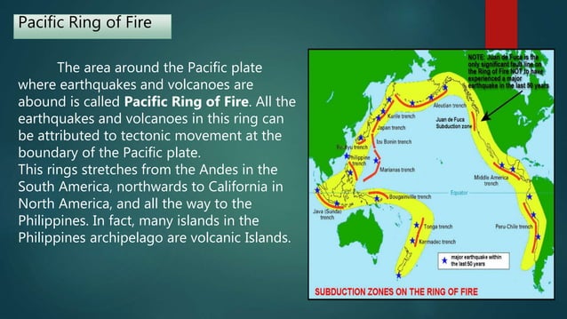 Volcanoes and plate tectonics | PPTX