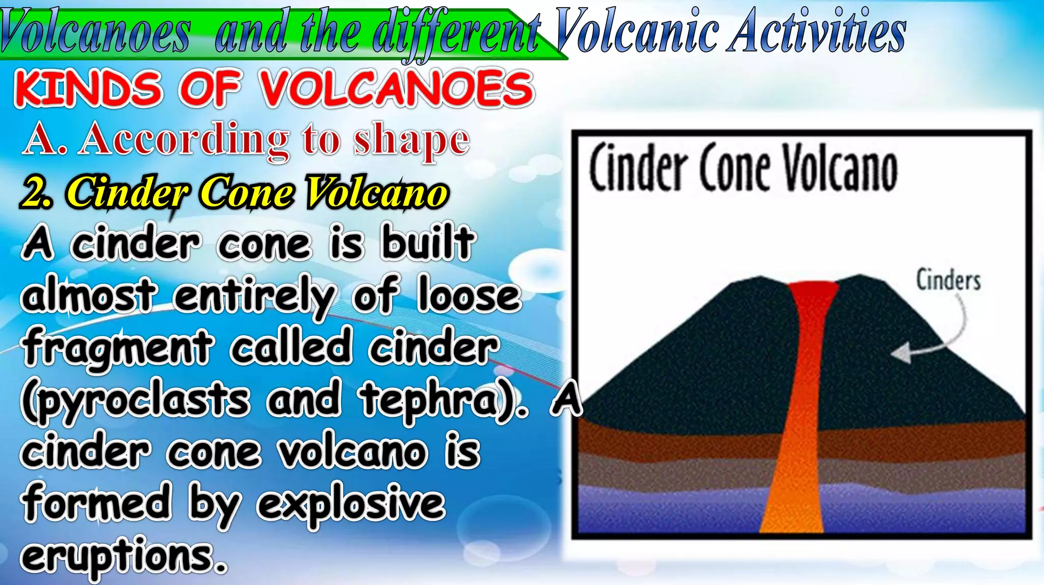 Volcanoes and the Different Volcnic Activities.pptx