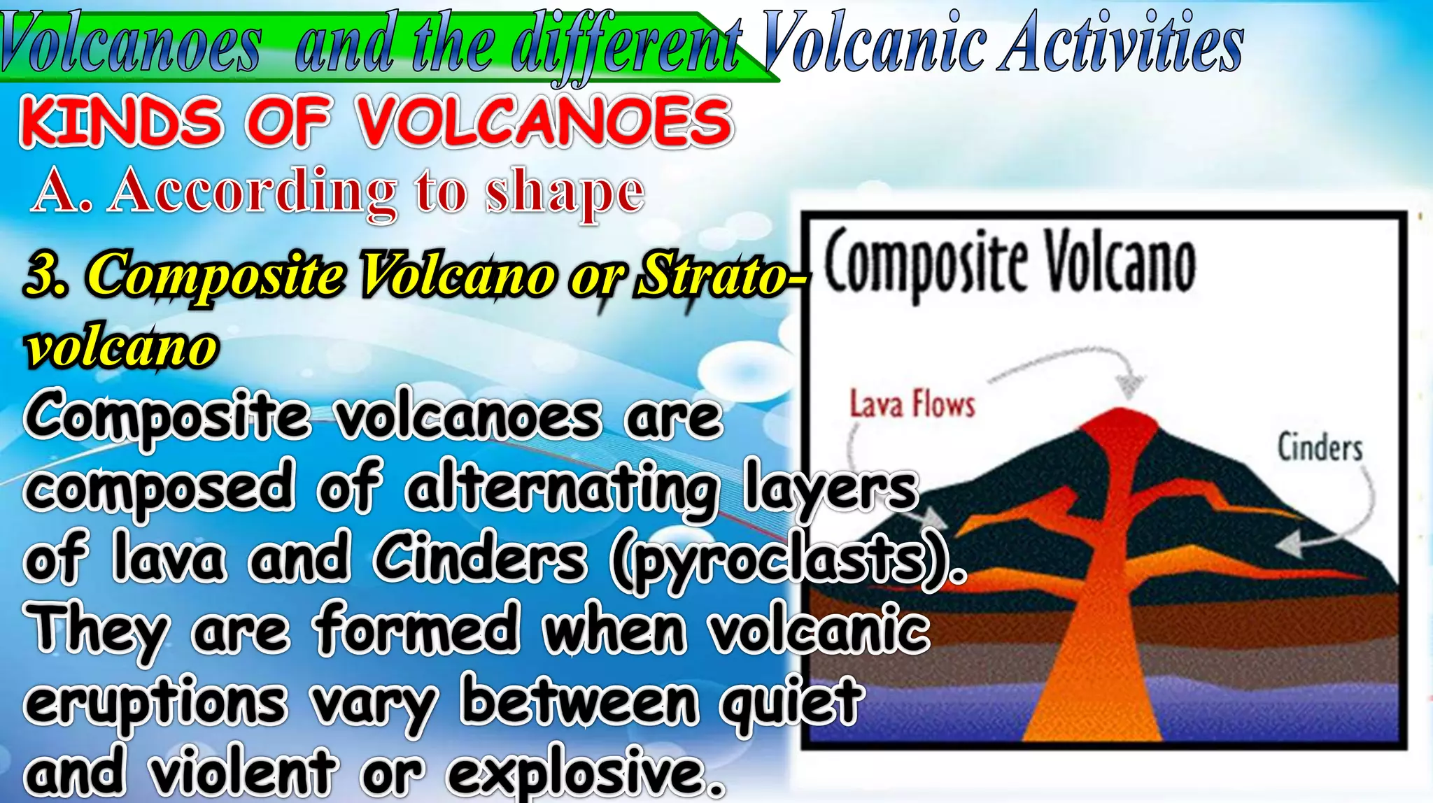 Volcanoes and the Different Volcnic Activities.pptx