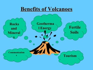 Volcanoes And Us! | PPT
