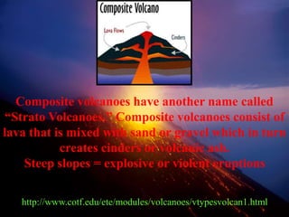 Volcanoes Composite.ppt