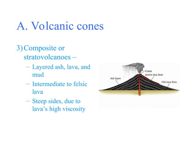 Volcanoes, definition and the types of it.ppt