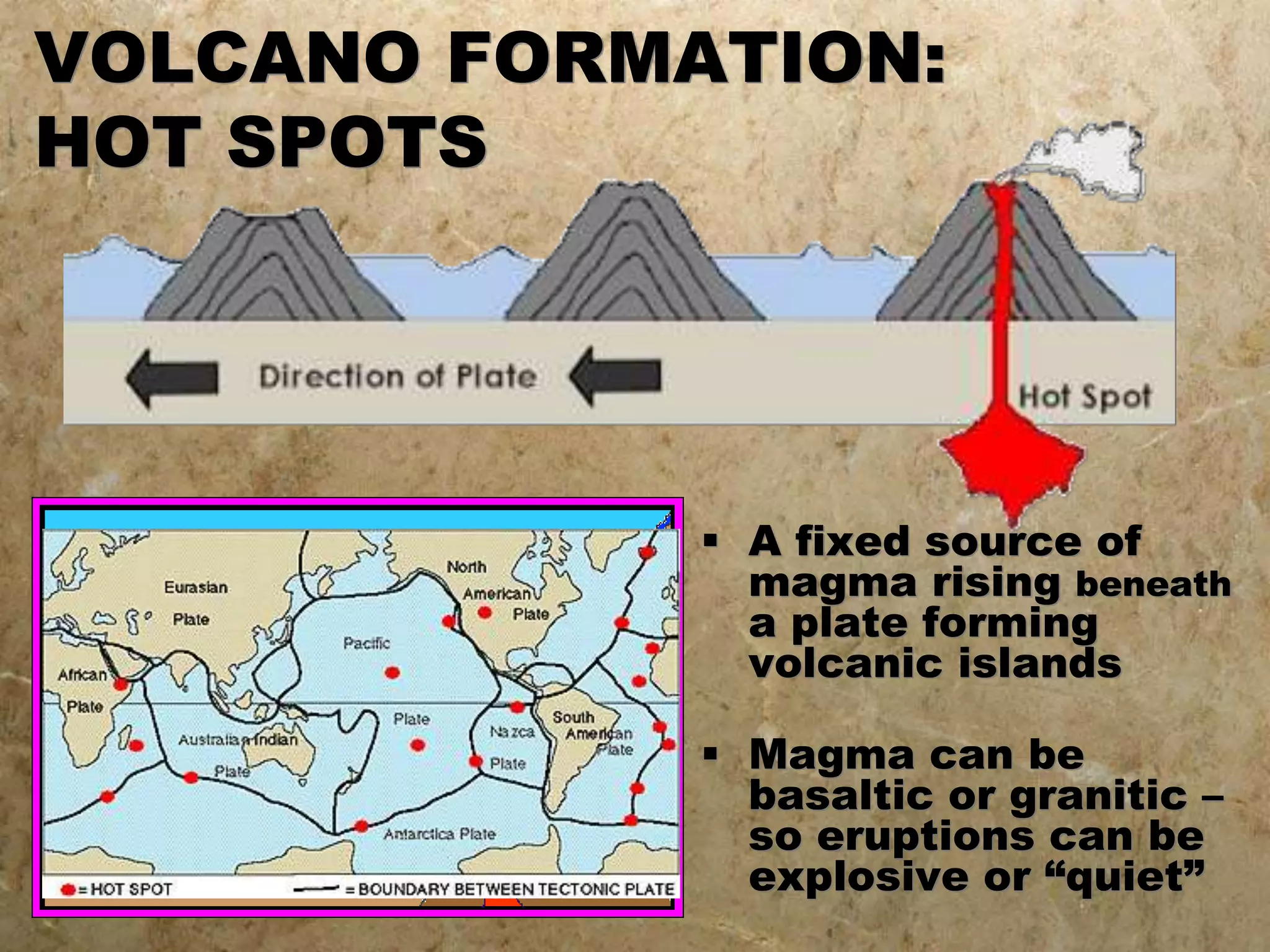 volcanoes ppt.ppt