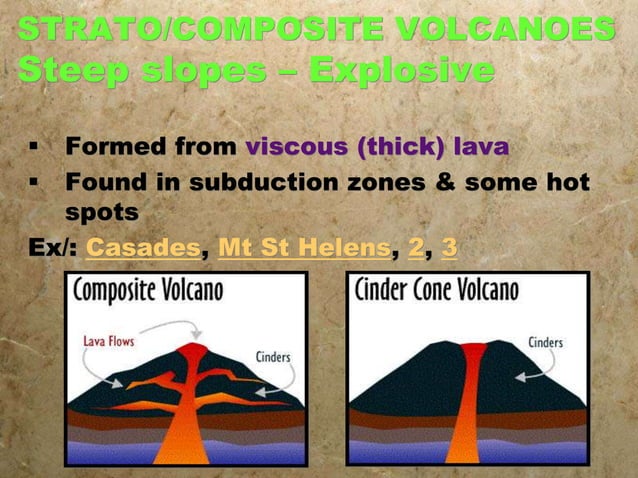 volcanoes ppt.ppt