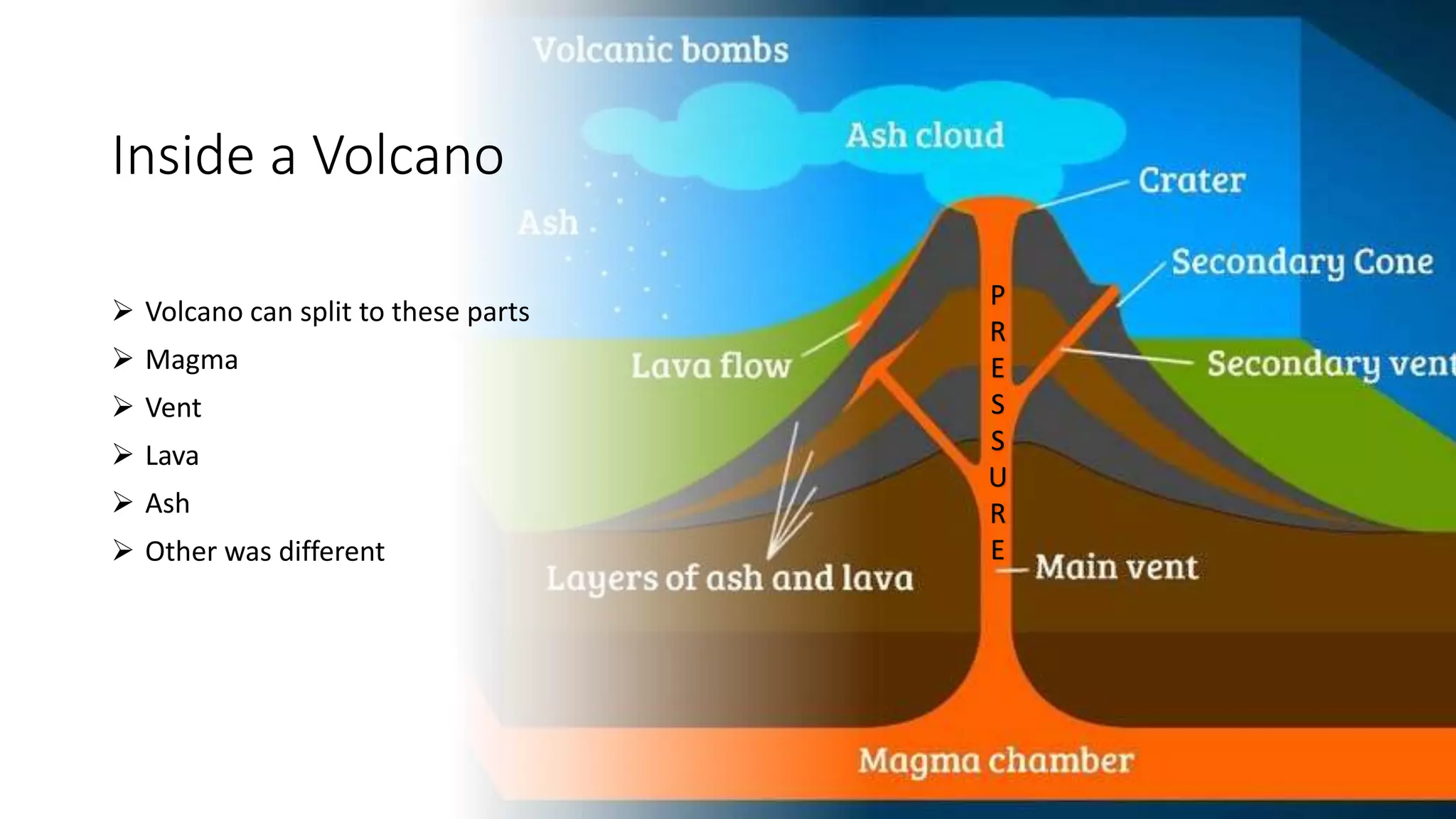 Volcanoes PPT.pptx