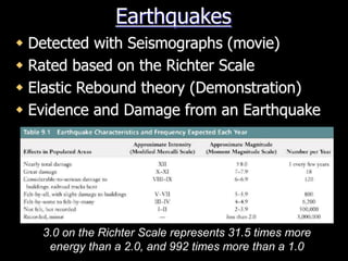 volcanoes_quakes.ppt and earthquakes and | PPT