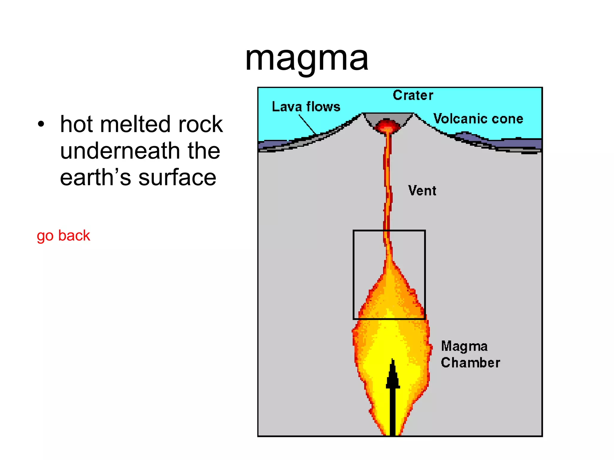 Volcanoes Vocabulary | PPT