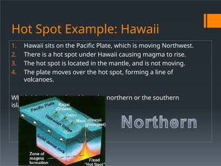 volcanjdgksgkhdkhhkjhdo formationss.pptx