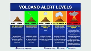 Volcanic Hazards and its Effects to the Community | PDF | Geography ...