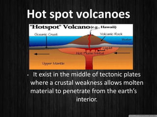 volcanohazards-190108013605.pptx