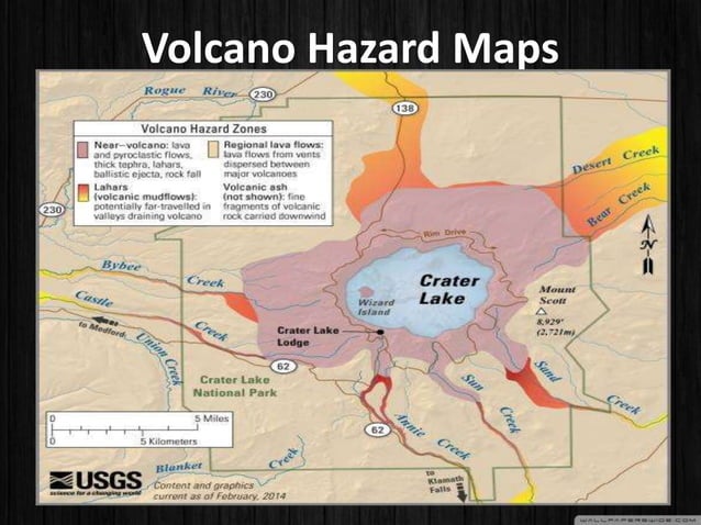 Volcano hazards
