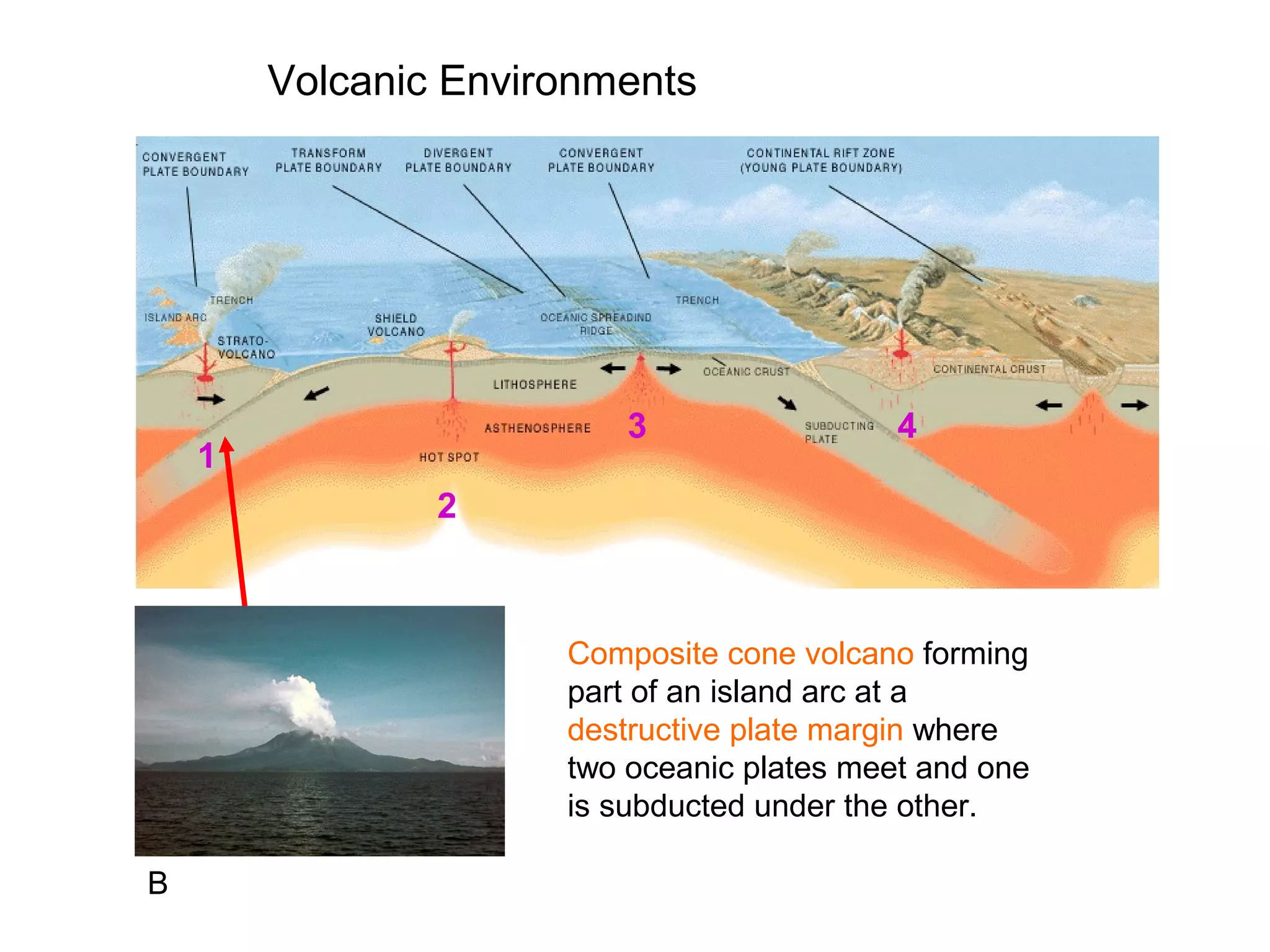Volcano location | PPT