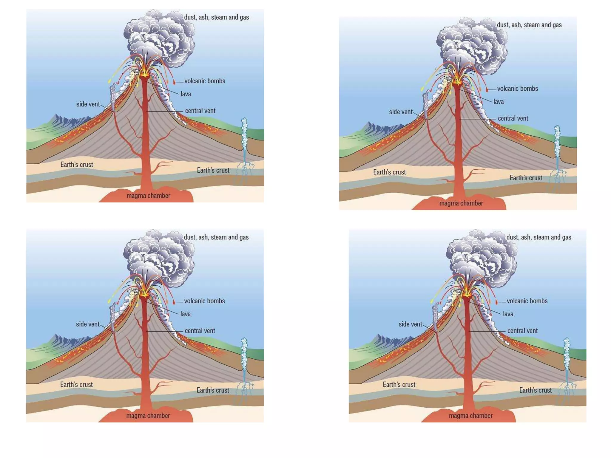 Volcano parts | PPTX