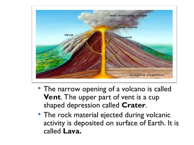 volcanoppt-150926053432-lva1-app6892.ppt
