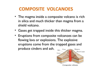 Volcano ppt | PPT