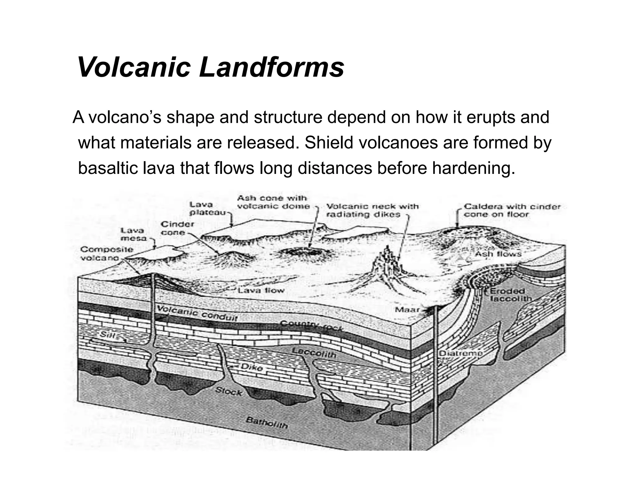 Volcano PPT.ppt