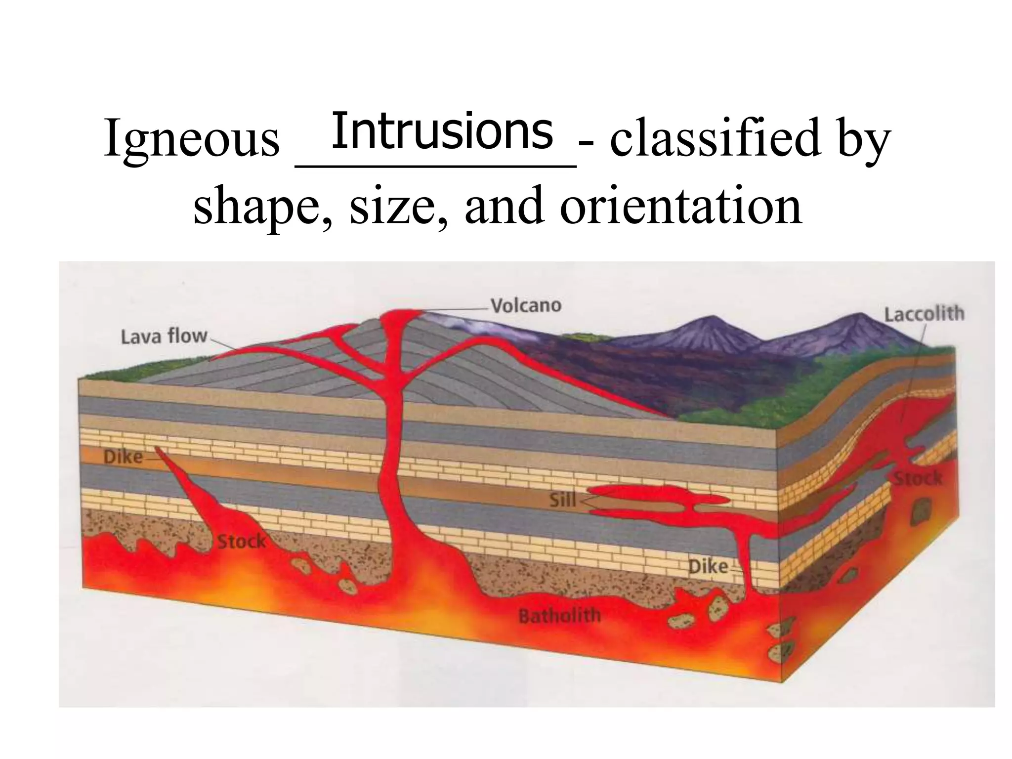 Volcano PPT.ppt