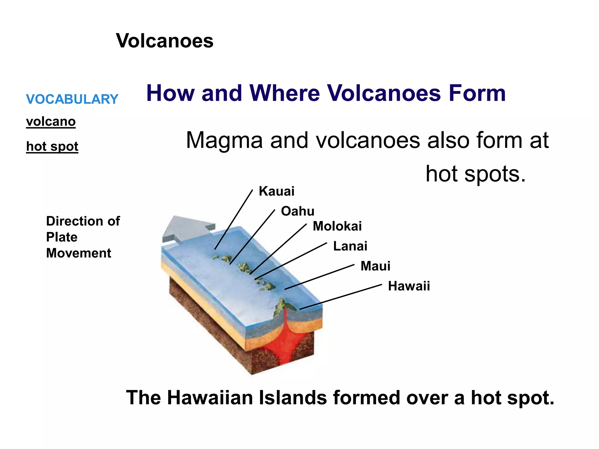 Volcano PPT.ppt