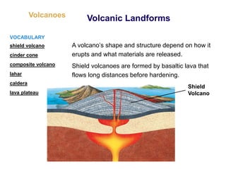 Volcano PPT.ppt
