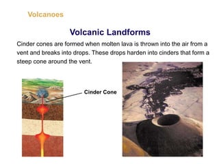 Volcano PPT.ppt