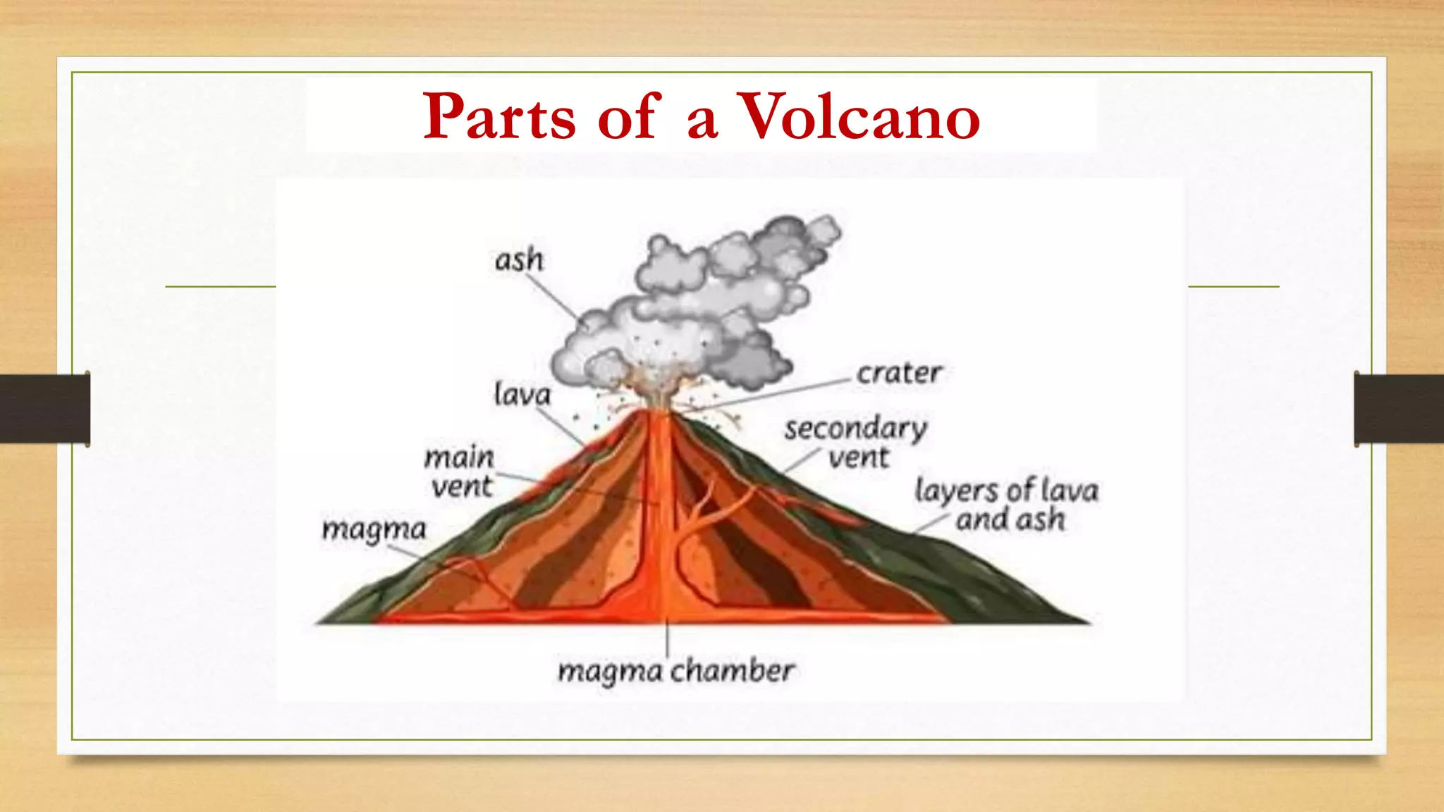 volcano ppt.pptx
