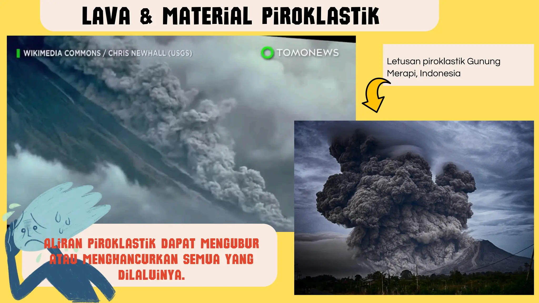 Volcano Science Educational Presentation | PDF
