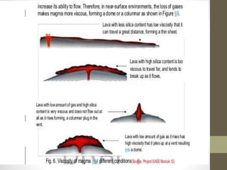 Volcano unit 3 module 1 (Grade 9 Science) | PPTX