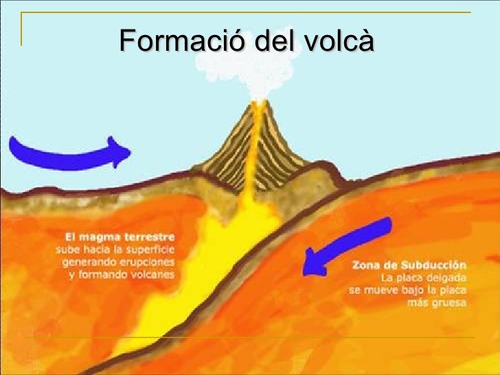 Volcans