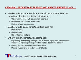 Volcker rule update 1210 | PPTX