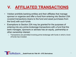 Volcker rule update 1210 | PPTX