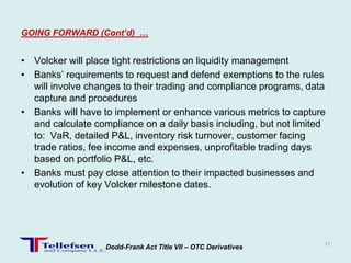 Volcker rule update 1210 | PPTX