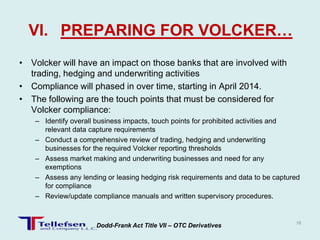 Volcker rule update 1210 | PPTX