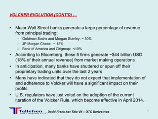 Volcker rule update 1210 | PPTX