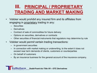 Volcker rule update 1210 | PPTX