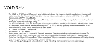VOLD Ratio Market Internals Indicator.pptx
