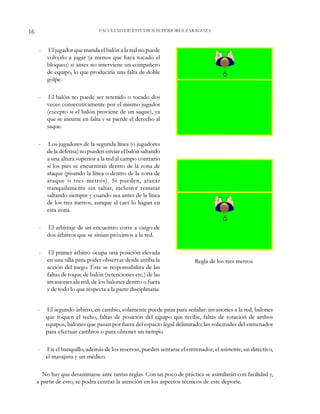 Voleibol fundamentos-tecnicos | PDF